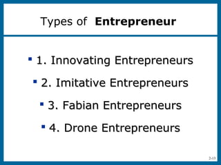 Fundamental of Entrepreneurship | PPT
