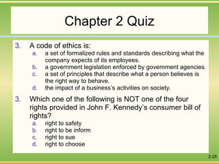 Chap002 business ethics and sr | PPT | Business | Business and Finance