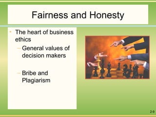 Chap002 business ethics and sr | PPT | Business | Business and Finance
