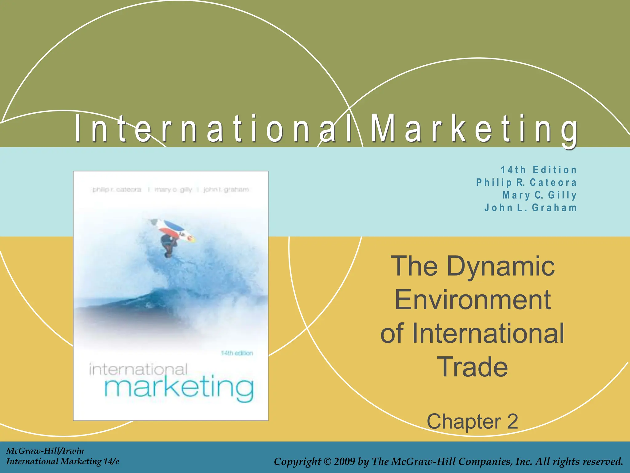 International Marketing Chapter 2 Environment | PPT