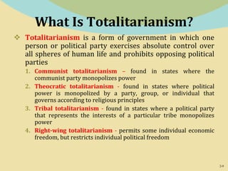 Chap002.ppt waqas asghar ali published s | PPT