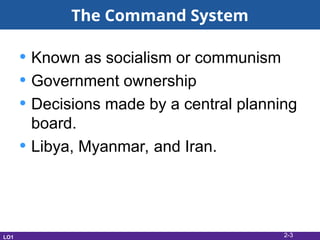 The Market System and the Circular Flow: Economics systems | PPT