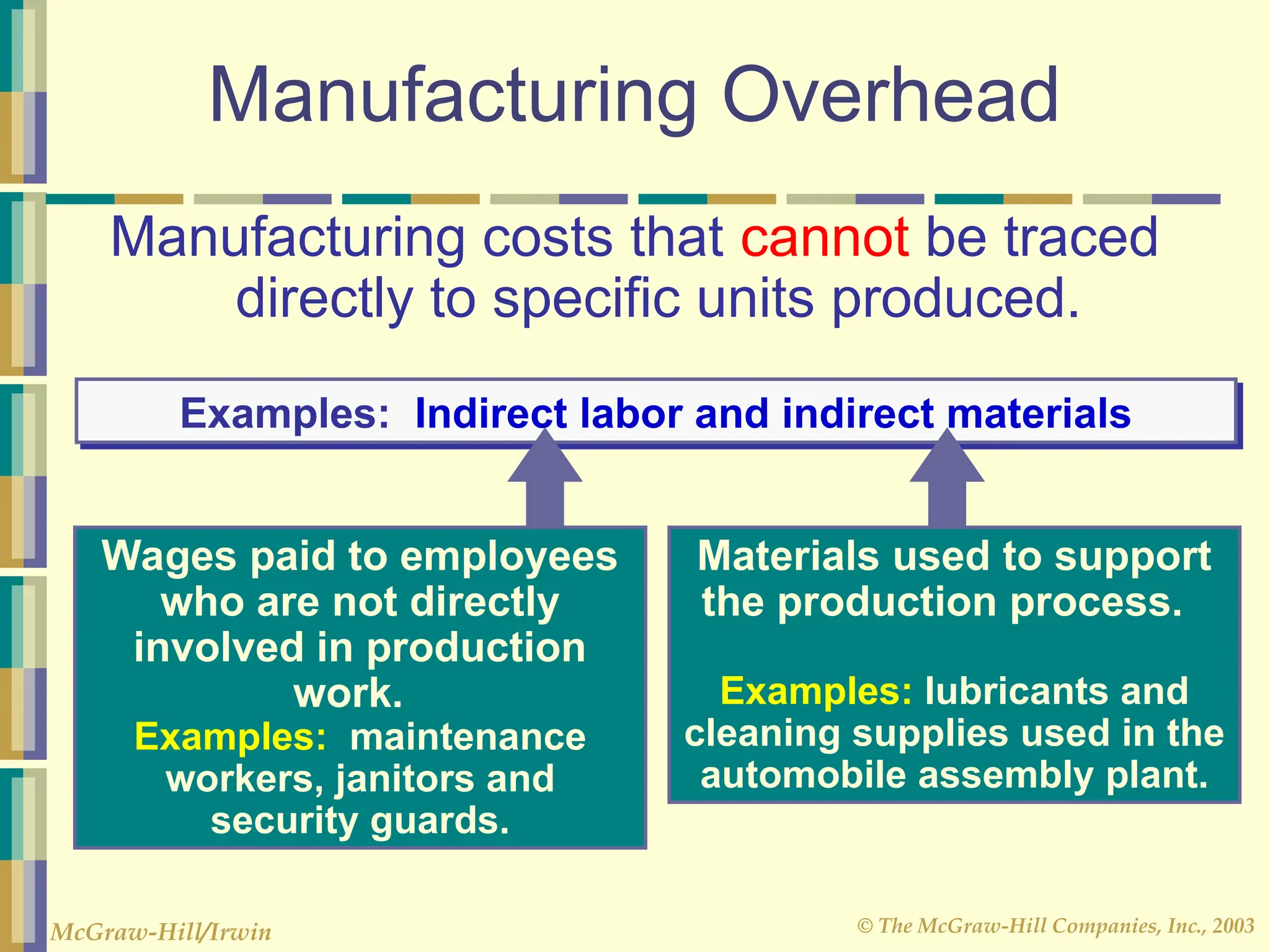 Cost accounting chapter two(cost classifications) | PPT