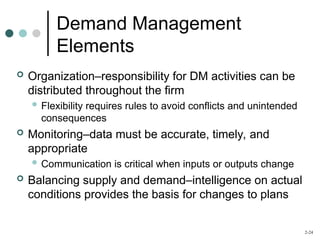 Chap002-Demand Manakkkjknknkmkmgement.ppt