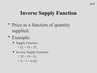 Chap002_(1).pptbba students for new book | PPT