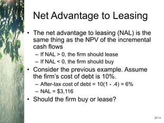 Chap0027 Leasing.ppt