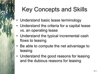Chap0027 Leasing.ppt