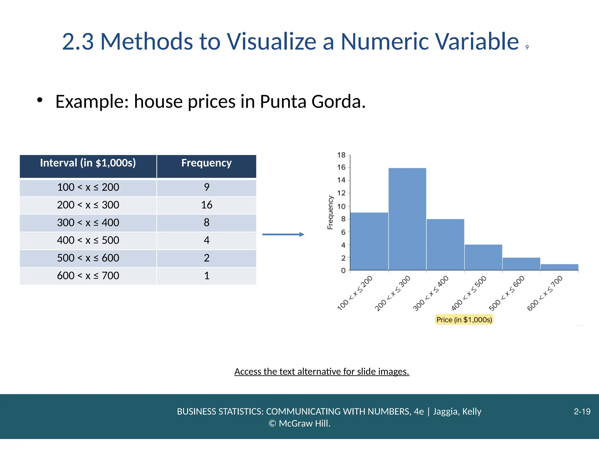 Chap002_PPT.pptx for manaement students in uni | PPTX