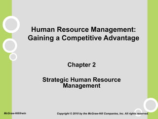 Chap002 Strategic Human Resource Management 2.ppt