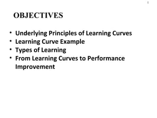 Learning Curves in Production Management | PPT