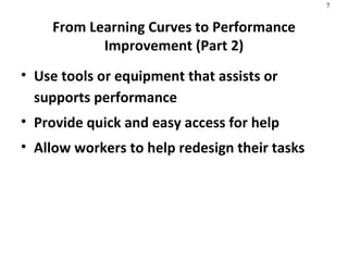 Learning Curves in Production Management | PPT
