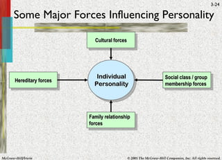 HBO Handout Chapter 3 (Individual Differences and Work Behavior) | PPT