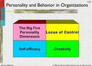 HBO Handout Chapter 3 (Individual Differences and Work Behavior) | PPT