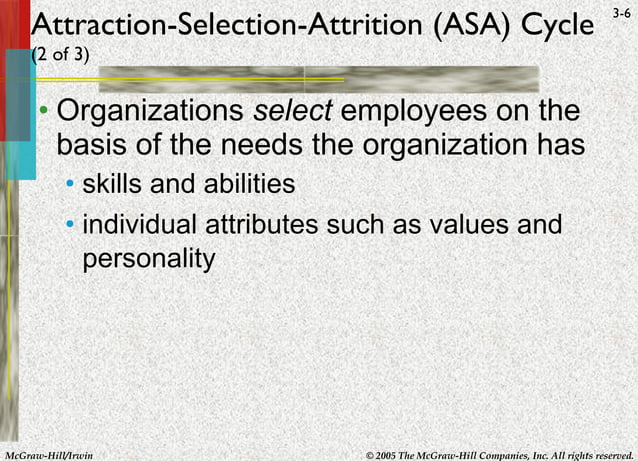 HBO Handout Chapter 3 (Individual Differences and Work Behavior) | PPT