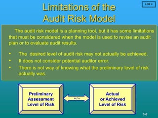 Introduction to Risk Assessment and Materiality | PPT