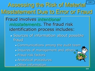 Introduction to Risk Assessment and Materiality | PPT