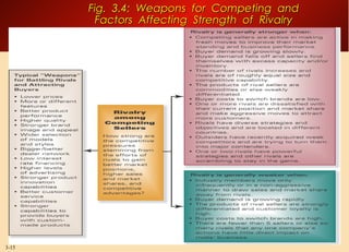 Analysing company's external environment | PPT