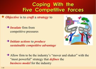 Analysing company's external environment | PPT