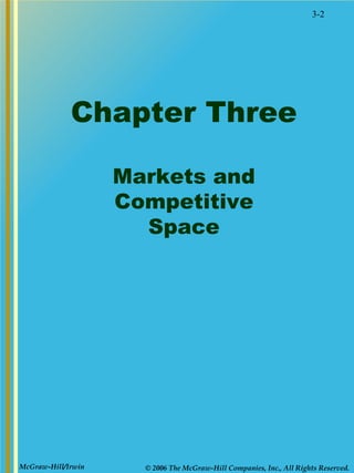 Chap003 markets and competitive space | PDF