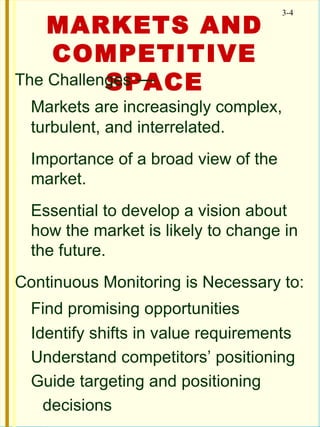 Chap003 markets and competitive space | PPT