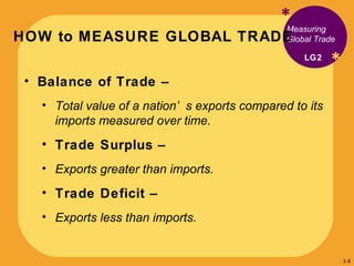 BUS110 Chap 3 - Doing Business in Global Markets | PPT