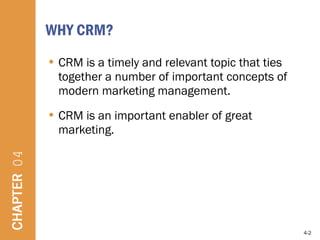 Chap004 | PPT | Business | Business and Finance