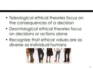 Chapter 4 - Business Ethics, Corporate Social Responsibility, Corporate ...