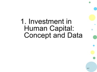Labor Quality: Investing in Human Capital | PPT