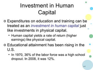 Labor Quality: Investing in Human Capital | PPT