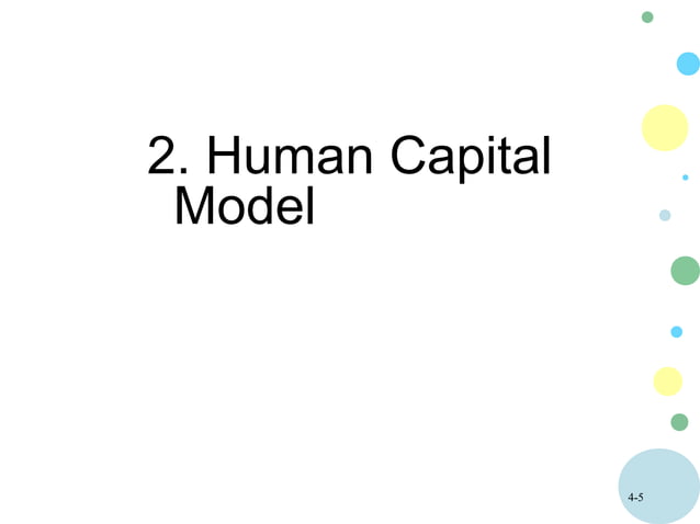 Labor Quality: Investing in Human Capital | PPT