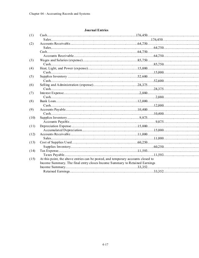 Accounting Records and Systems