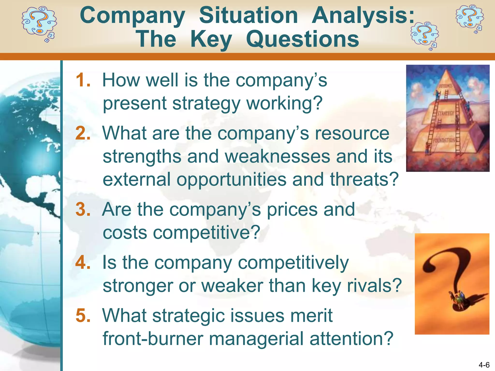 evaluating a company's resources and competitive position.ppt