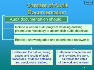 Introduction to the audit evidence and audit documentation | PPT