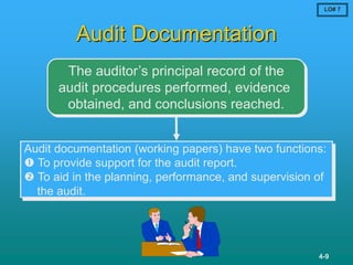 Introduction to the audit evidence and audit documentation | PPT