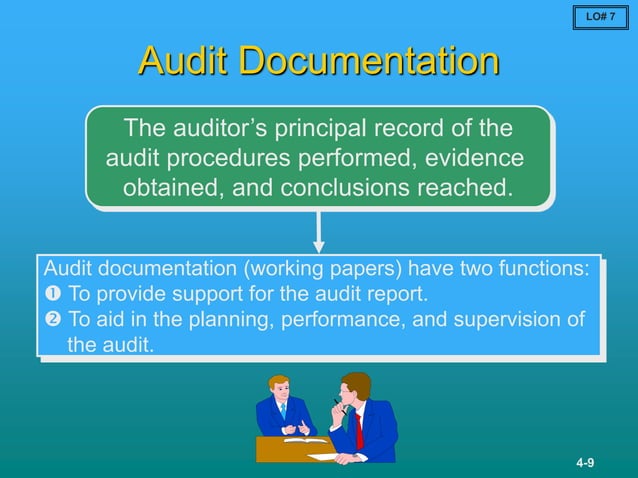 Introduction to the audit evidence and audit documentation | PPT ...