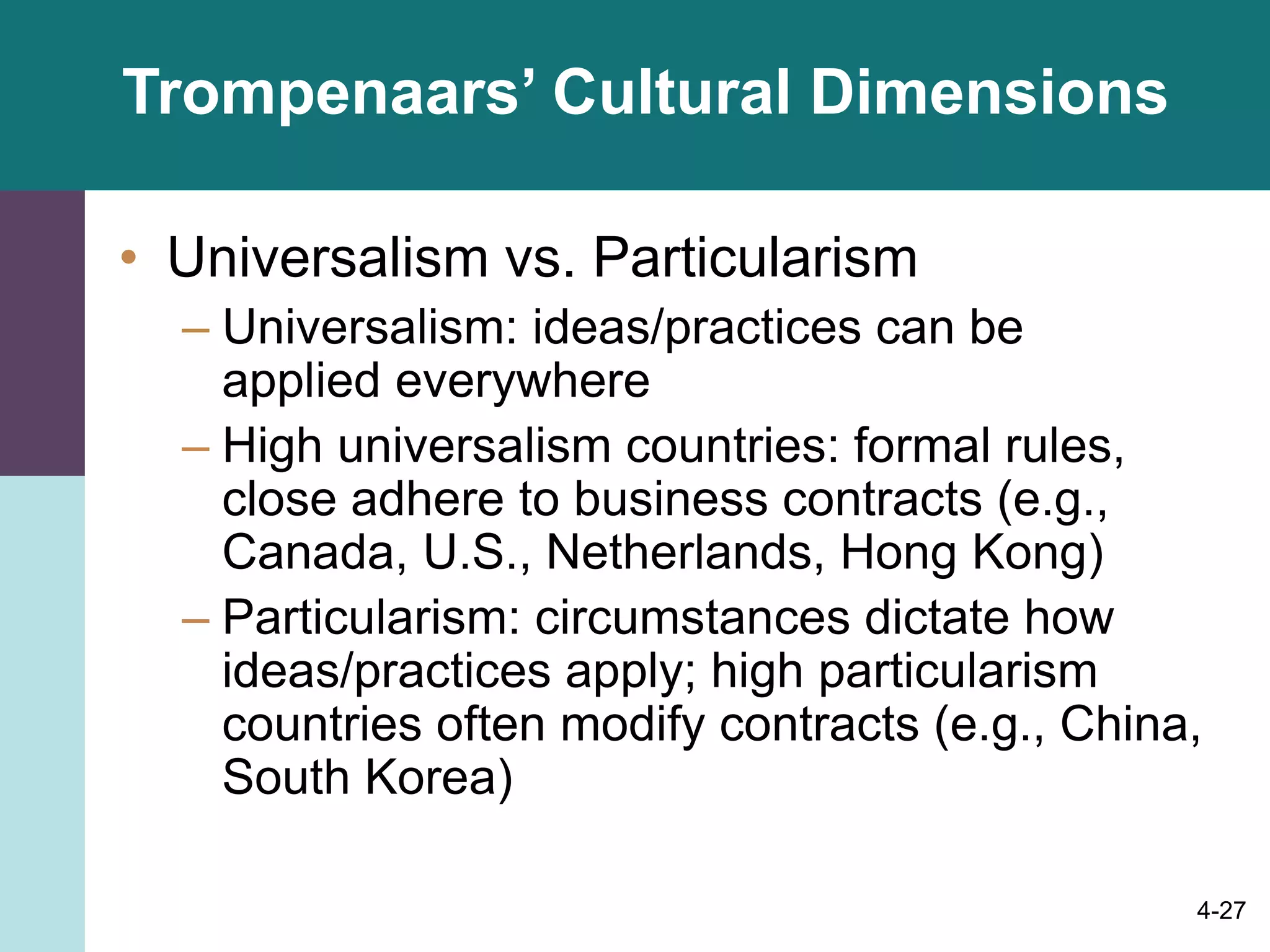 CH 4 THE MEANINGS AND DIMENSION OF CULTURE | PPT