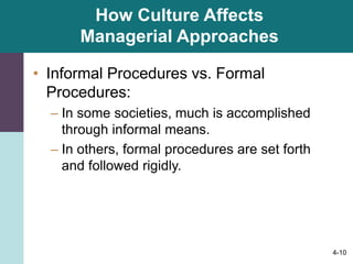 CH 4 THE MEANINGS AND DIMENSION OF CULTURE | PPT