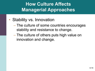 CH 4 THE MEANINGS AND DIMENSION OF CULTURE | PPT