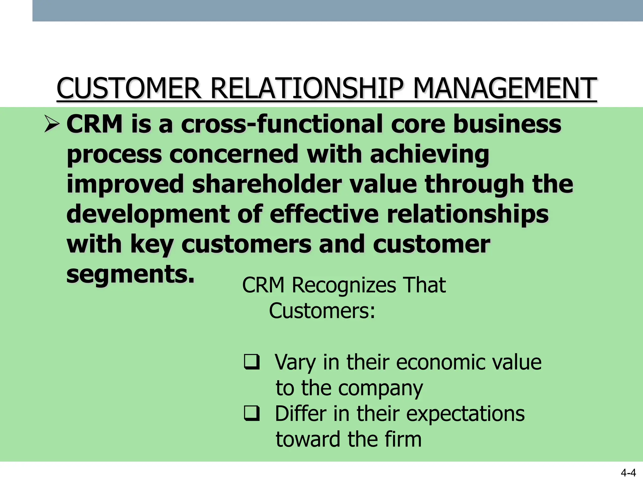 Strategic Marketing and Customer Relationship Management | PPT ...