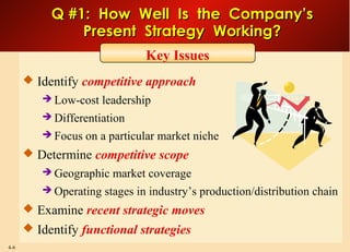 Analyzing company's resources and competitive position | PPT