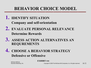 Chap004 organizational buyer behavior | PPT