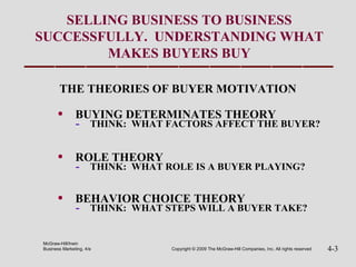 Chap004 organizational buyer behavior | PPT