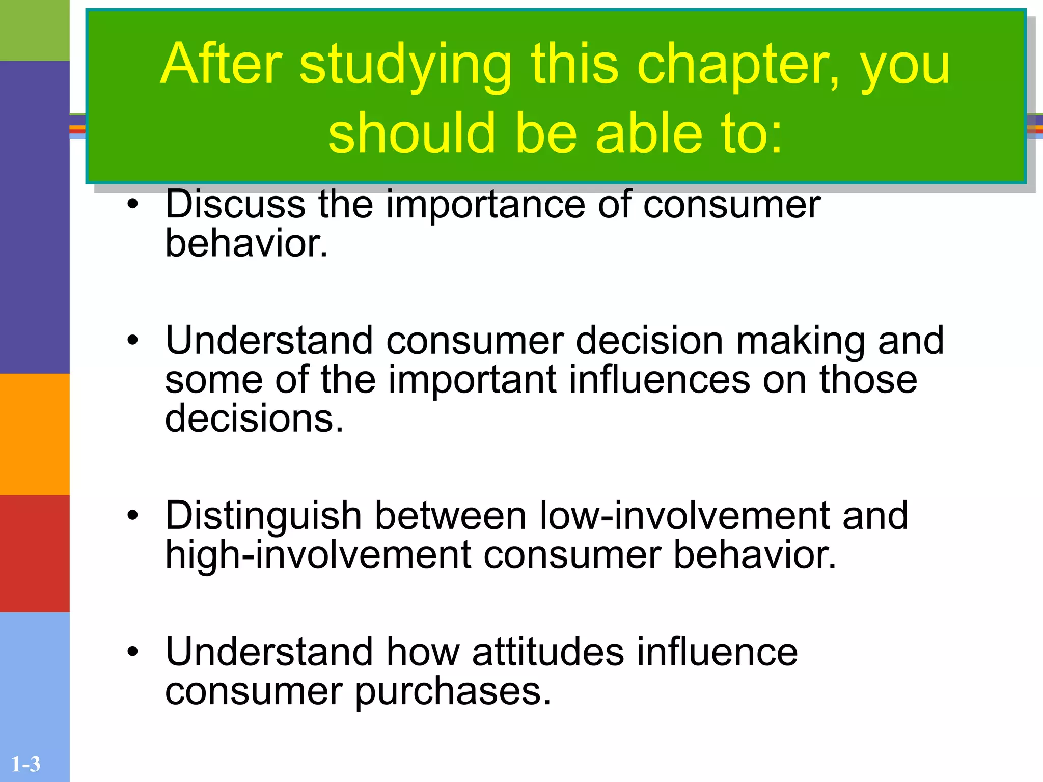 Consumer Buying Behavior and Decision Making | PPT