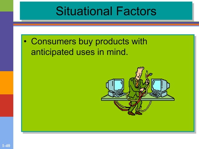 Consumer Buying Behavior and Decision Making | PPT