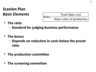 Job Design and Work Measurement | PPT