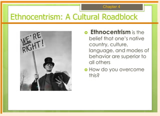 International OB | PPT