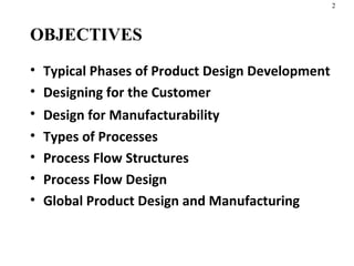 Product Design & Process Selection-Manufacturing | PPT