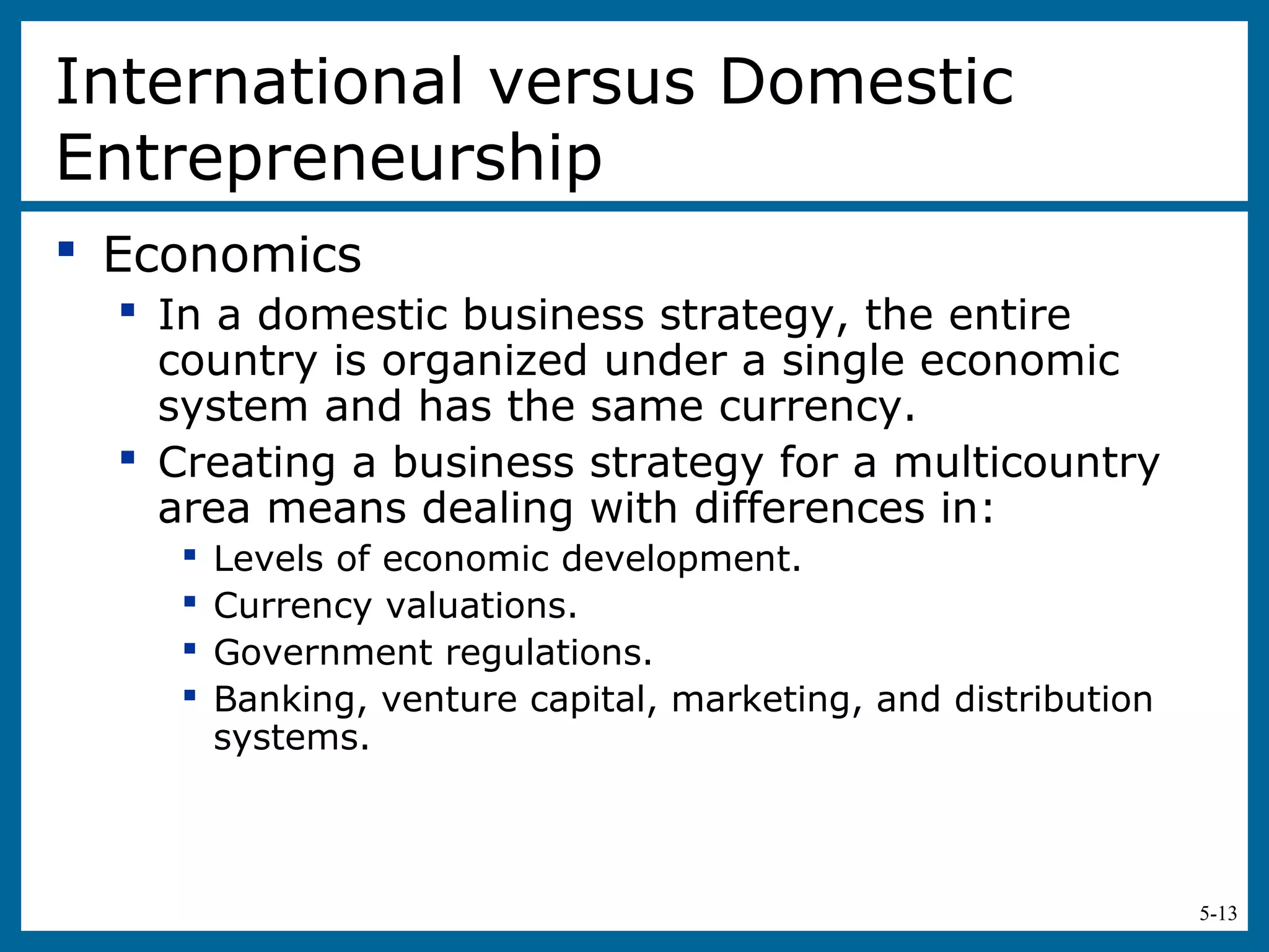 Entrepreneurship Chap 5 | PPT