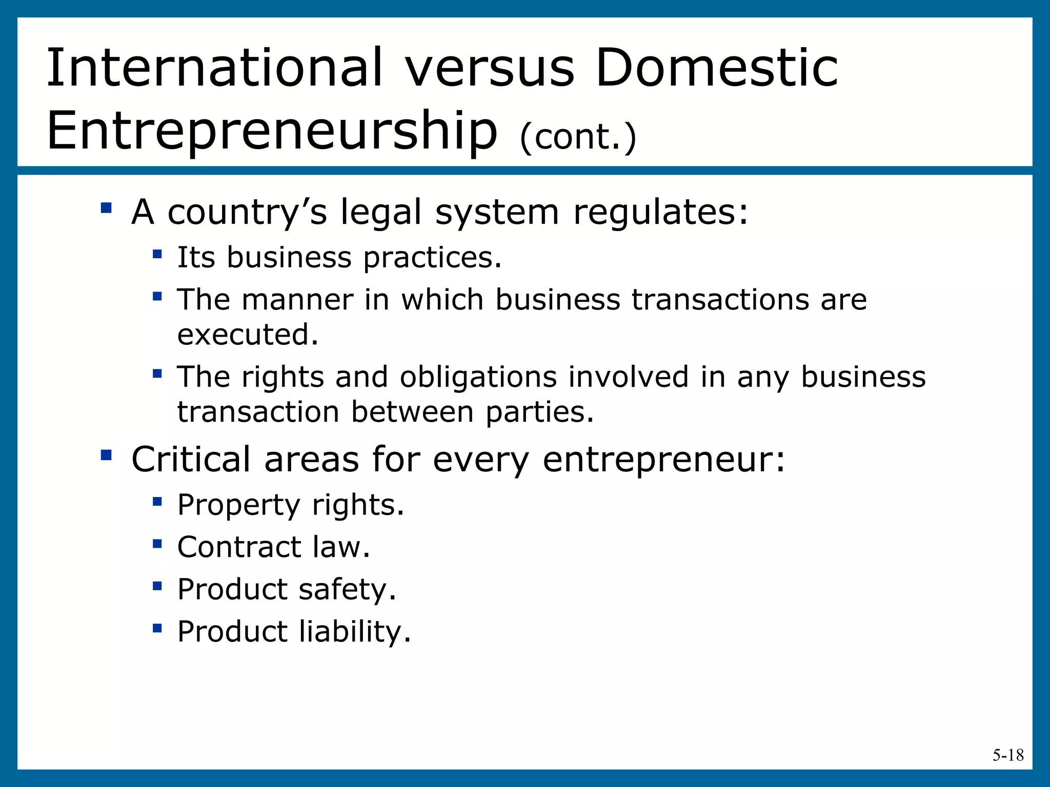 Entrepreneurship Chap 5 | PPT