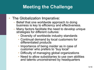 CH 5 MANAGING ACROSS CULTURES | PPT
